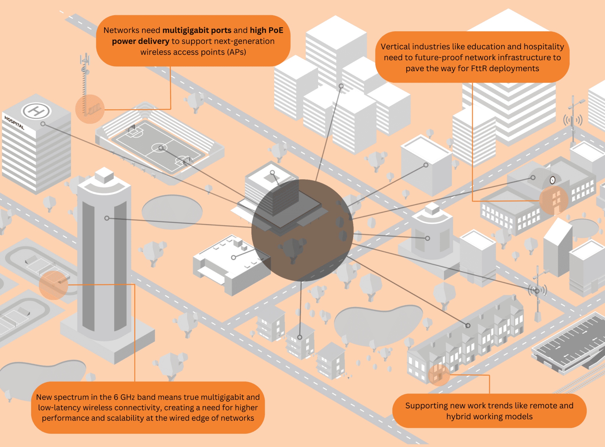 Next Generation Networks What You Need Them To Do Nextro